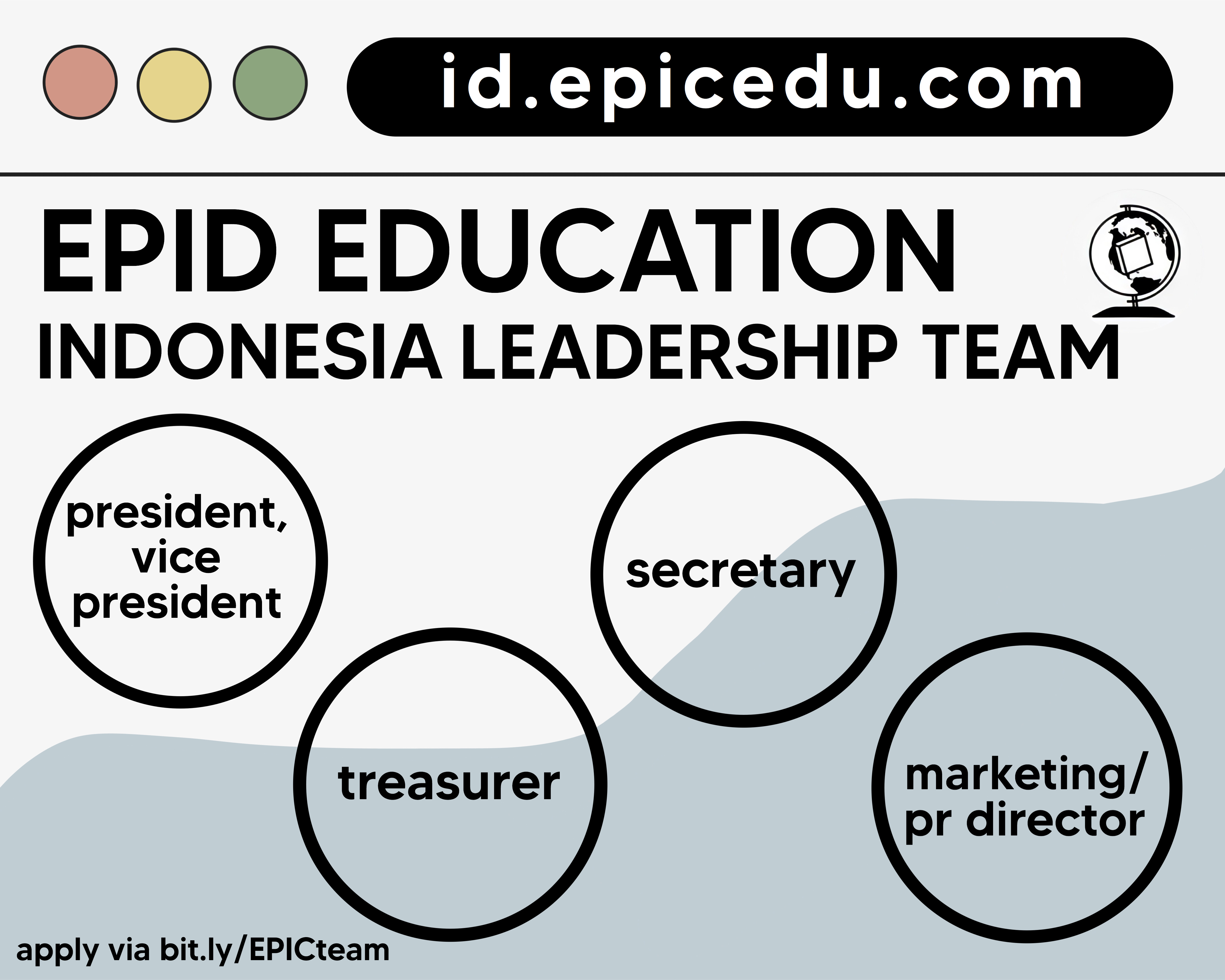 Indorelawan - EPIC Leadership Team